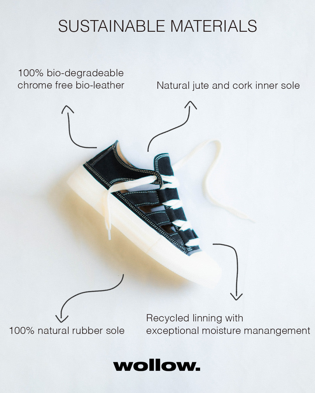 About – Wollow Official